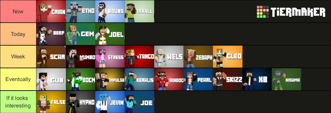 Hermitcraft Season 10 Members Tier List (Community Rankings) - TierMaker