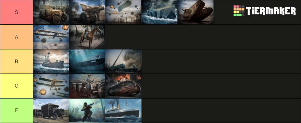 Supremacy 1914 - Units Tier List (Community Rankings) - TierMaker