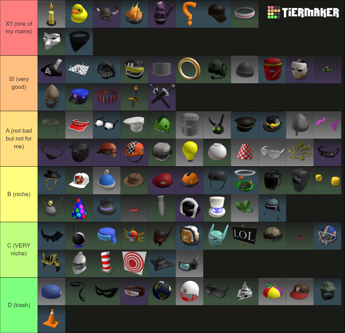 Combat Initiation Accessories Tier List (Community Rankings) - TierMaker