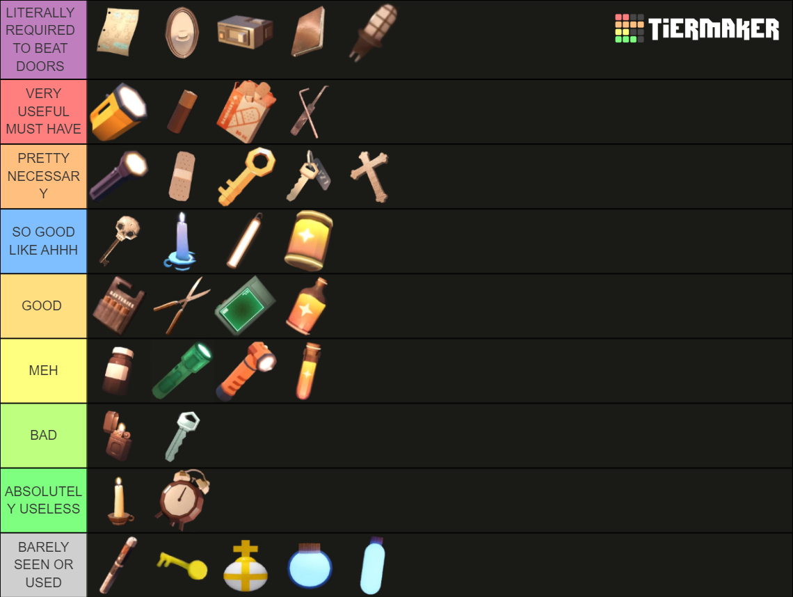 DOORS items (Doors Floor 1+2) Tier List (Community Rankings) - TierMaker