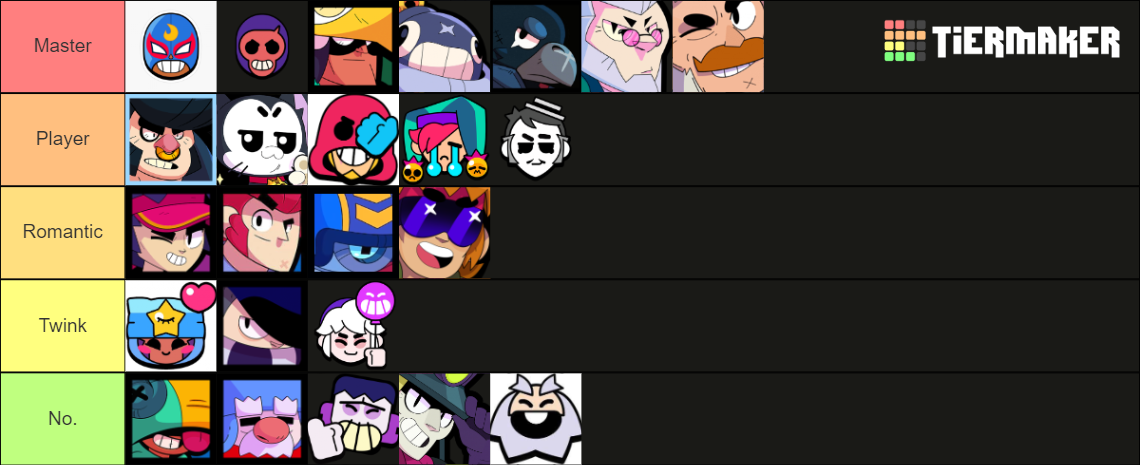 Brawl Stars Male Characters S3X Tier List (Community Rankings) - TierMaker