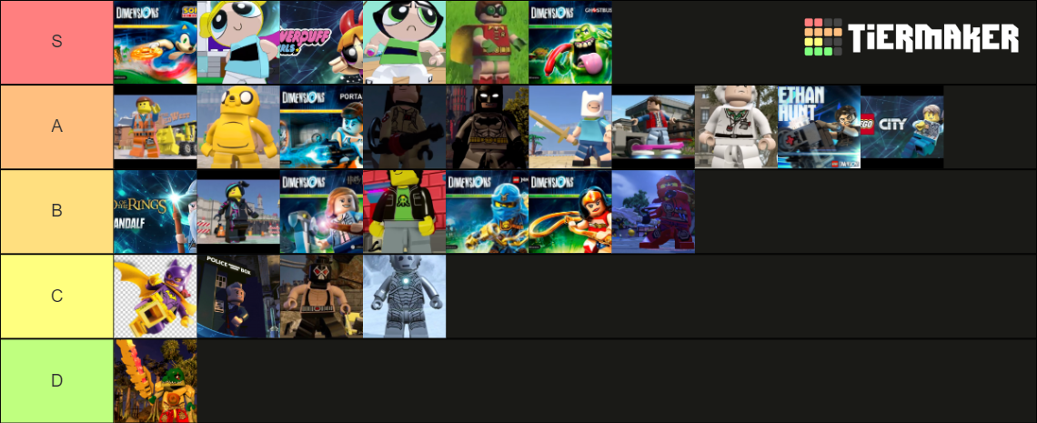 lego dimensions characters Tier List (Community Rankings) - TierMaker
