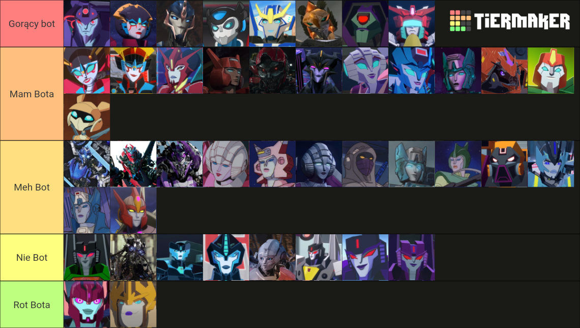 The Transformers Fem Bot Tier List (Community Rankings) - TierMaker