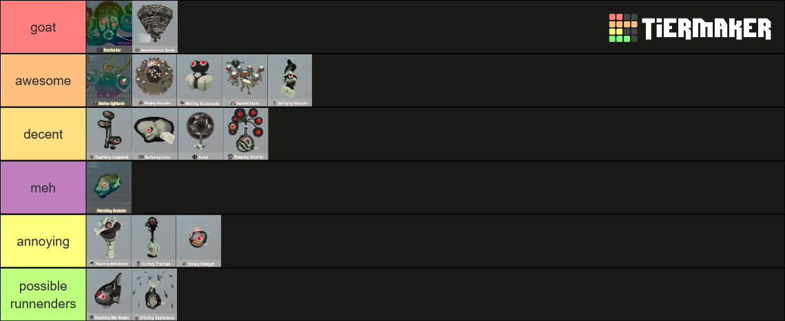 [Splatoon 3] Side Order All Enemies Tier List (Community Rankings ...
