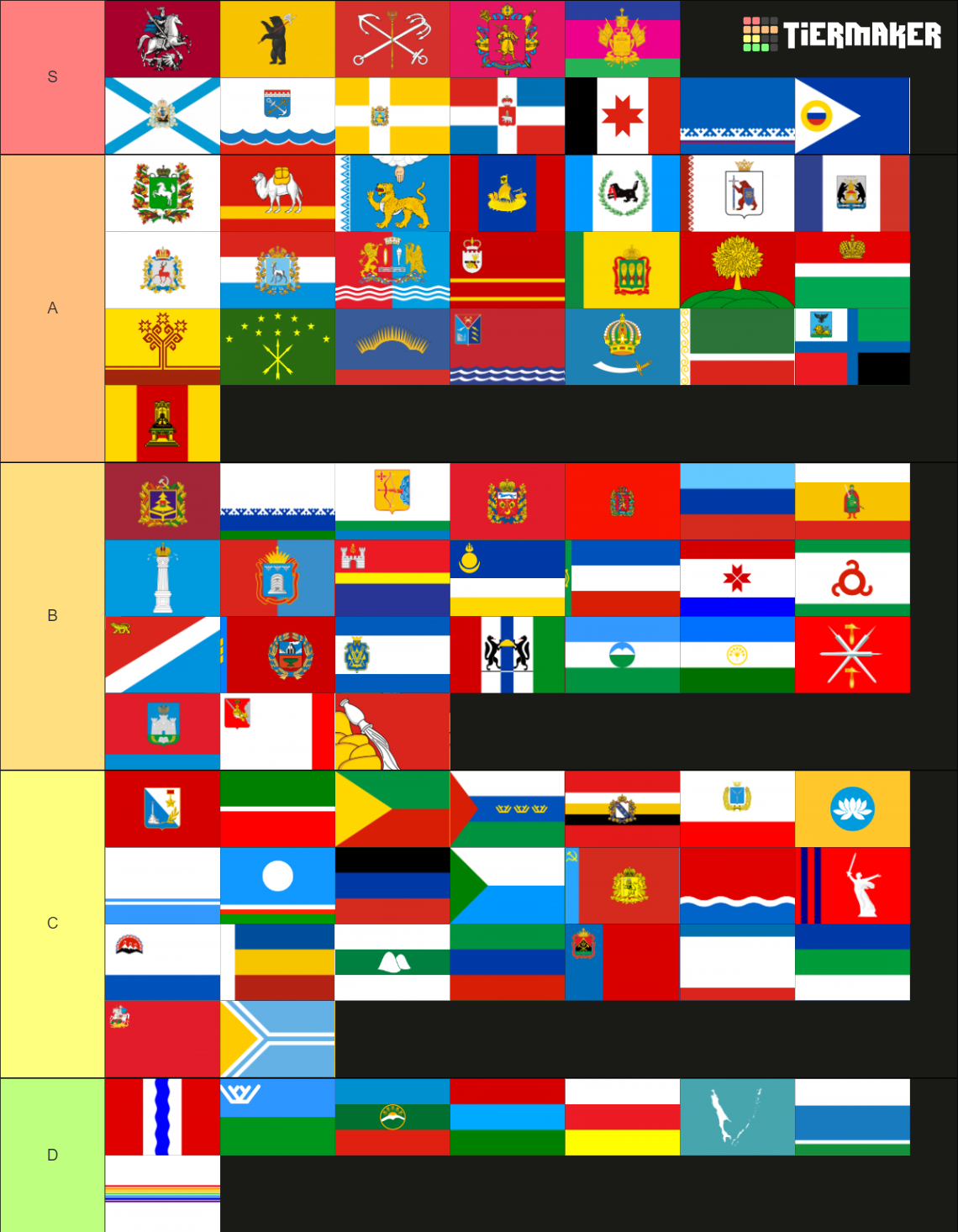 Russian region flags Tier List (Community Rankings) - TierMaker