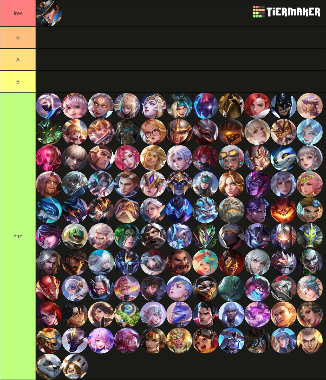 RoV TierList SS24 Tier List (Community Rankings) - TierMaker