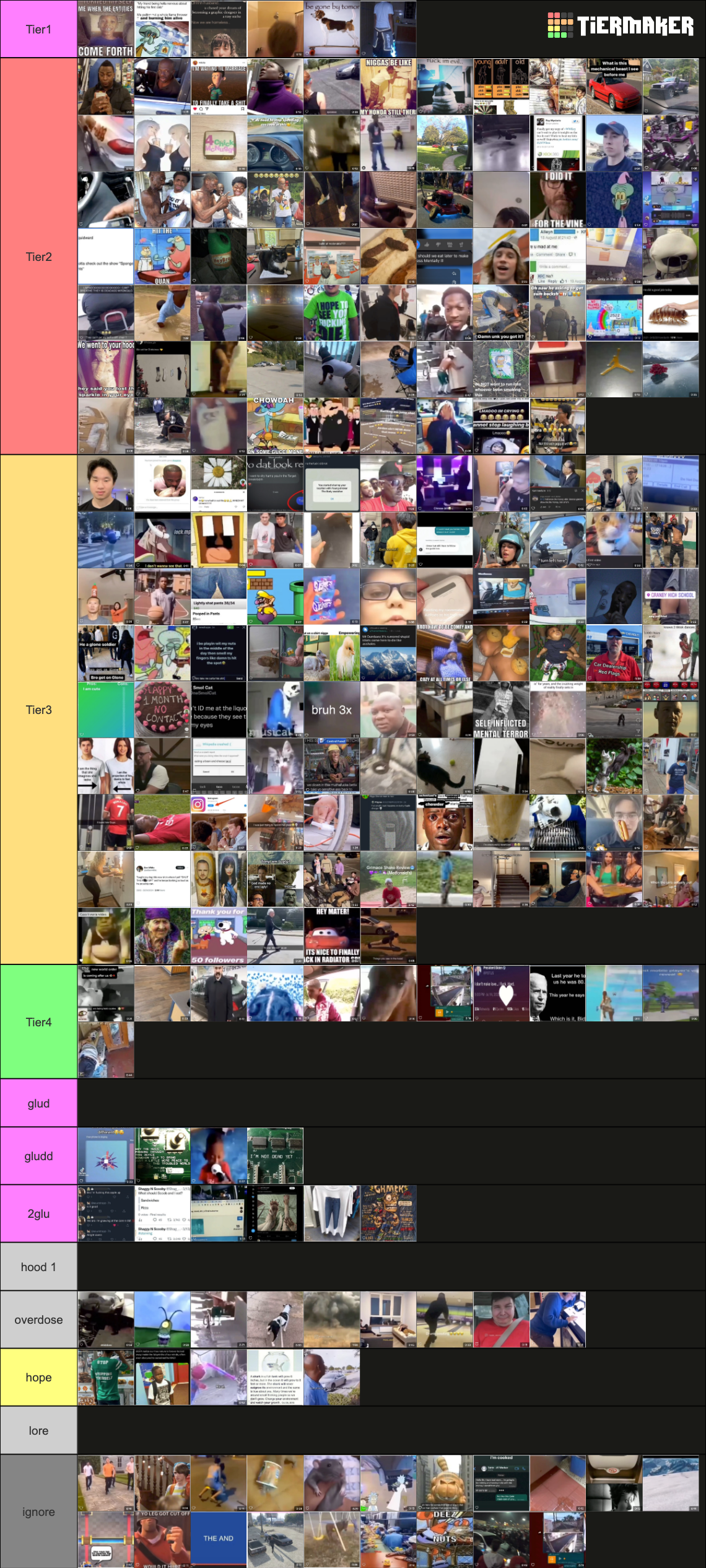 comiicarls last memes Tier List (Community Rankings) - TierMaker