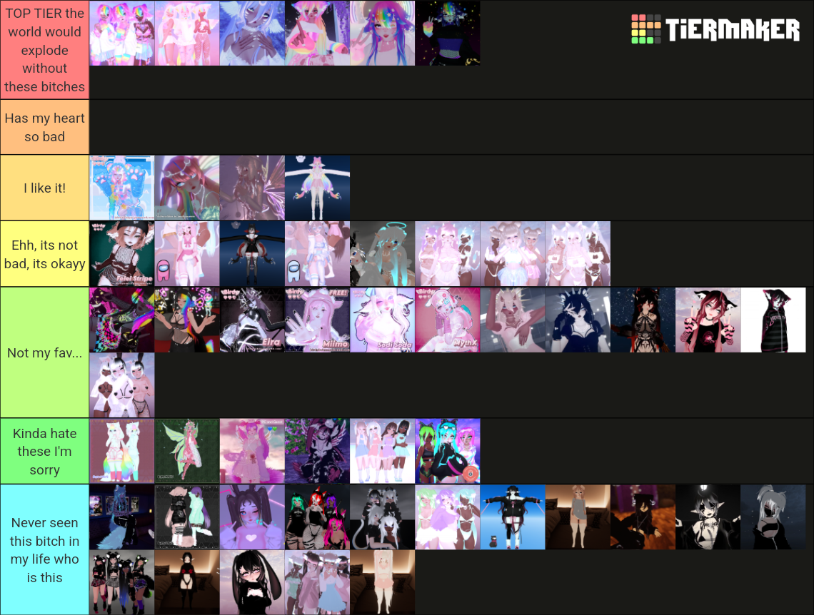 Birdys' VRChat Avatars Tier List (Community Rankings) - TierMaker