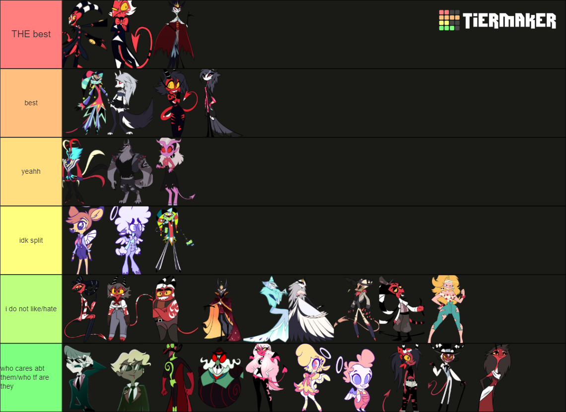 Helluva boss characters Tier List (Community Rankings) - TierMaker