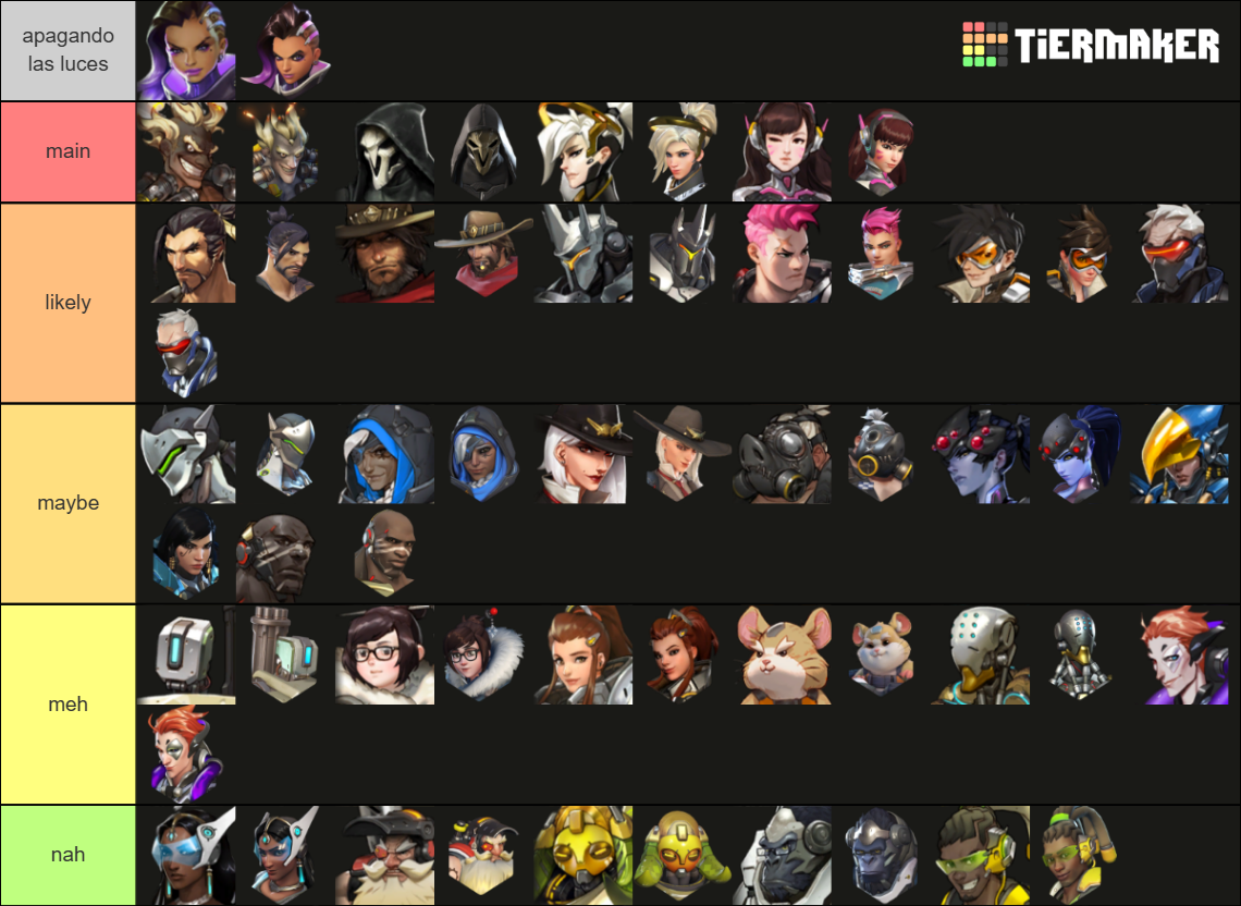 Overwatch Tier List (Community Rankings) - TierMaker
