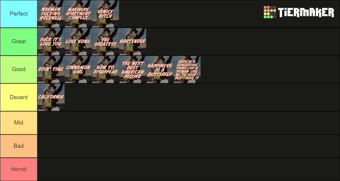 NFR! Ranking - Lana Del Rey Tier List (Community Rankings) - TierMaker