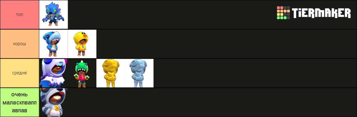 Brawl stars leon skins Tier List (Community Rankings) - TierMaker