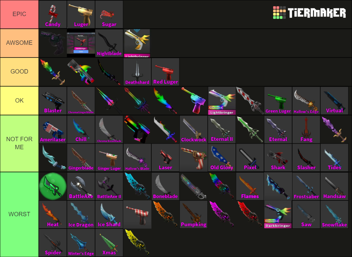 MM2 GODLIES Tier List (Community Rankings) - TierMaker