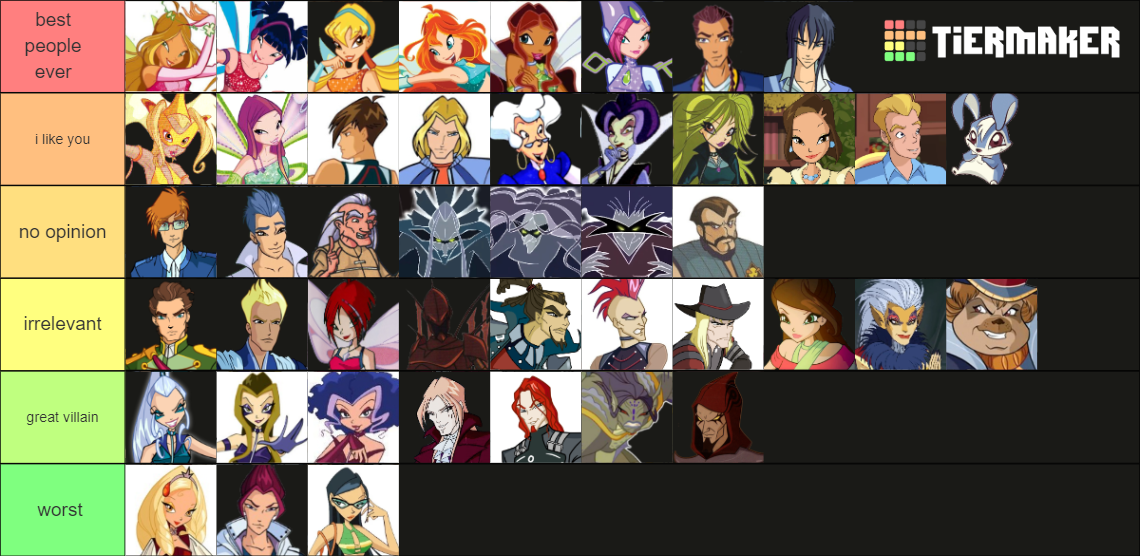 Winx Club characters Tier List (Community Rankings) - TierMaker