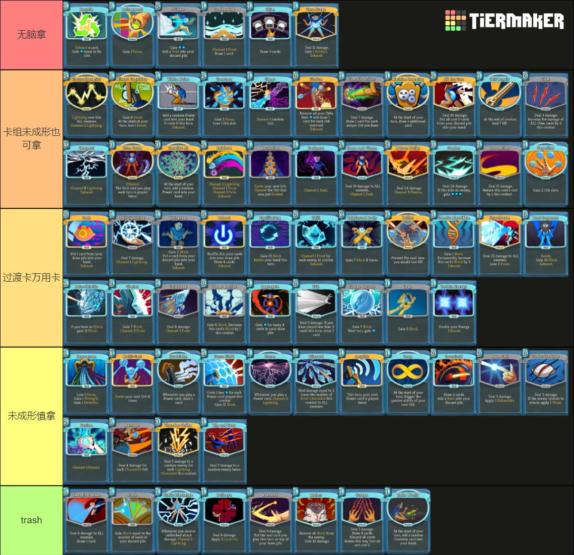 Slay the Spire Defect Cards Ver2.2 Tier List (Community Rankings ...