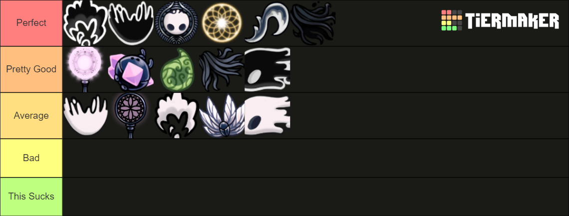 Hollow Knight Spells and Abilities Tier List (Community Rankings ...