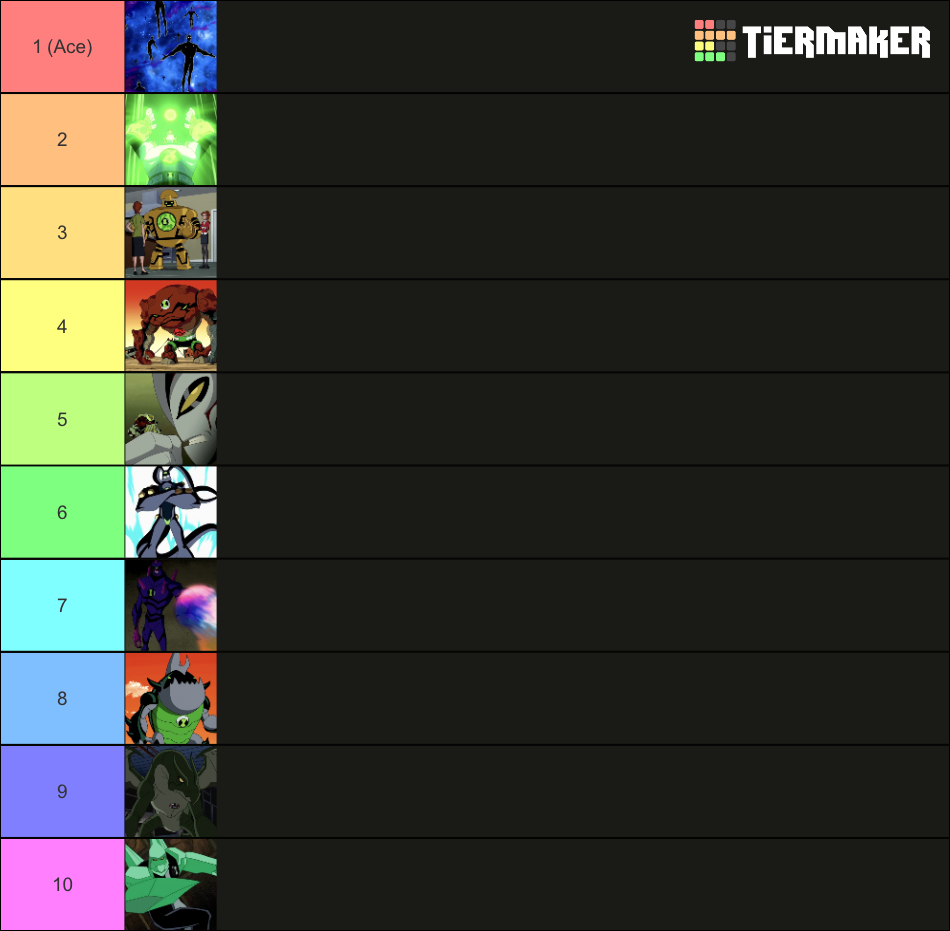 Ben 10 Custom Omnitrix Playlist Tier List (Community Rankings) - TierMaker
