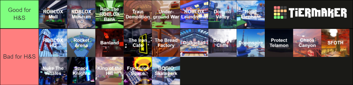 PHIGHTING! All Maps Tier List (Community Rankings) - TierMaker