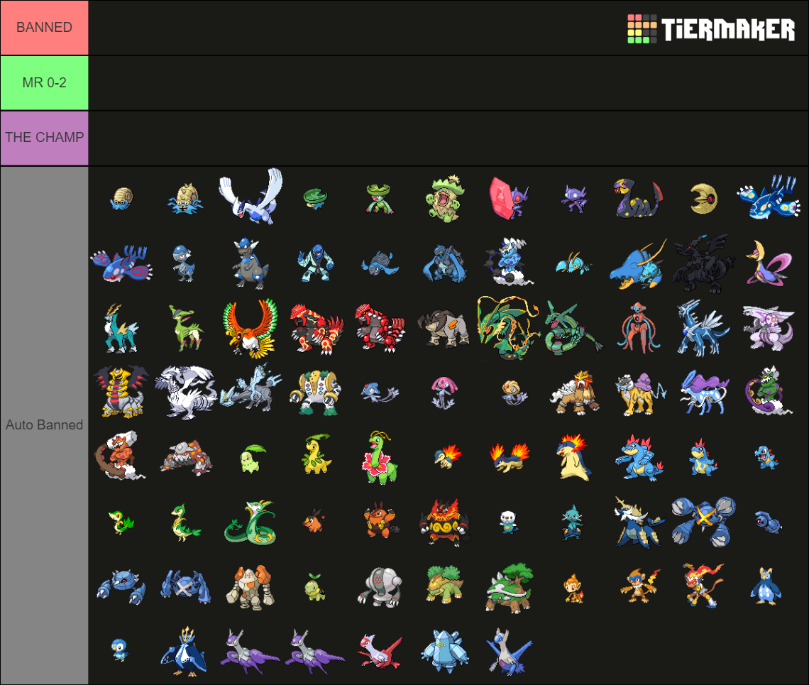 Omega Ruby & Alpha Sapphire All Available Pokemon Tier List (Community ...