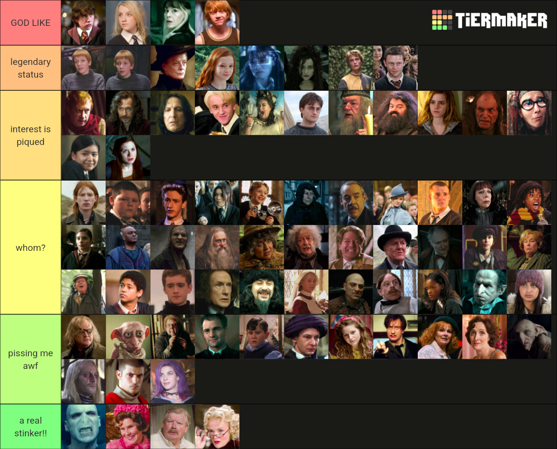 Harry Potter Characters Tier List (Community Rankings) - TierMaker