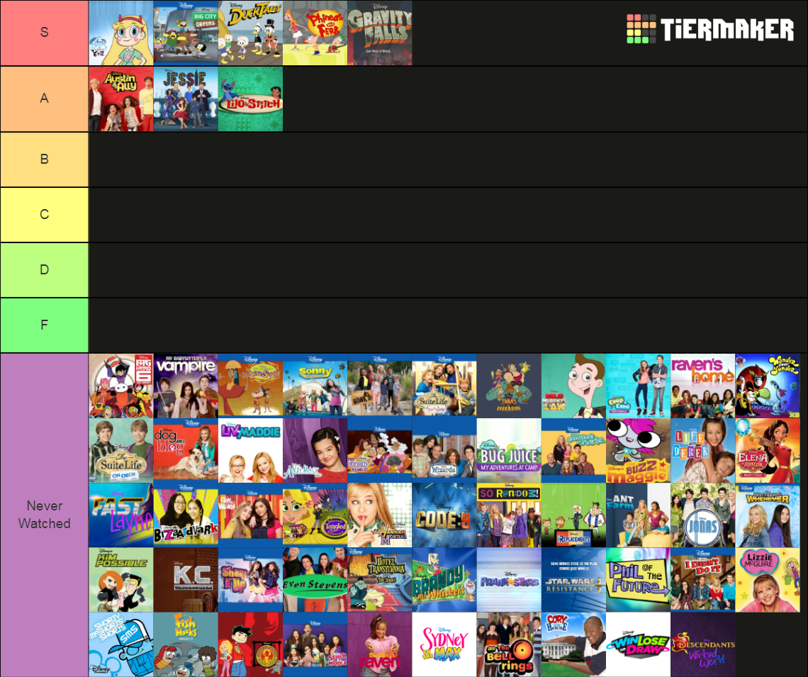 disney channel shows Tier List (Community Rankings) - TierMaker