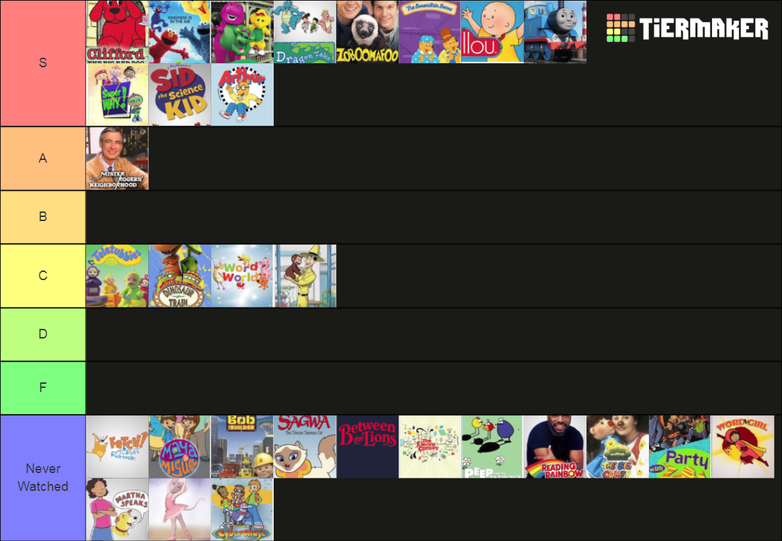 PBS Kids Shows Tier List (Community Rankings) - TierMaker