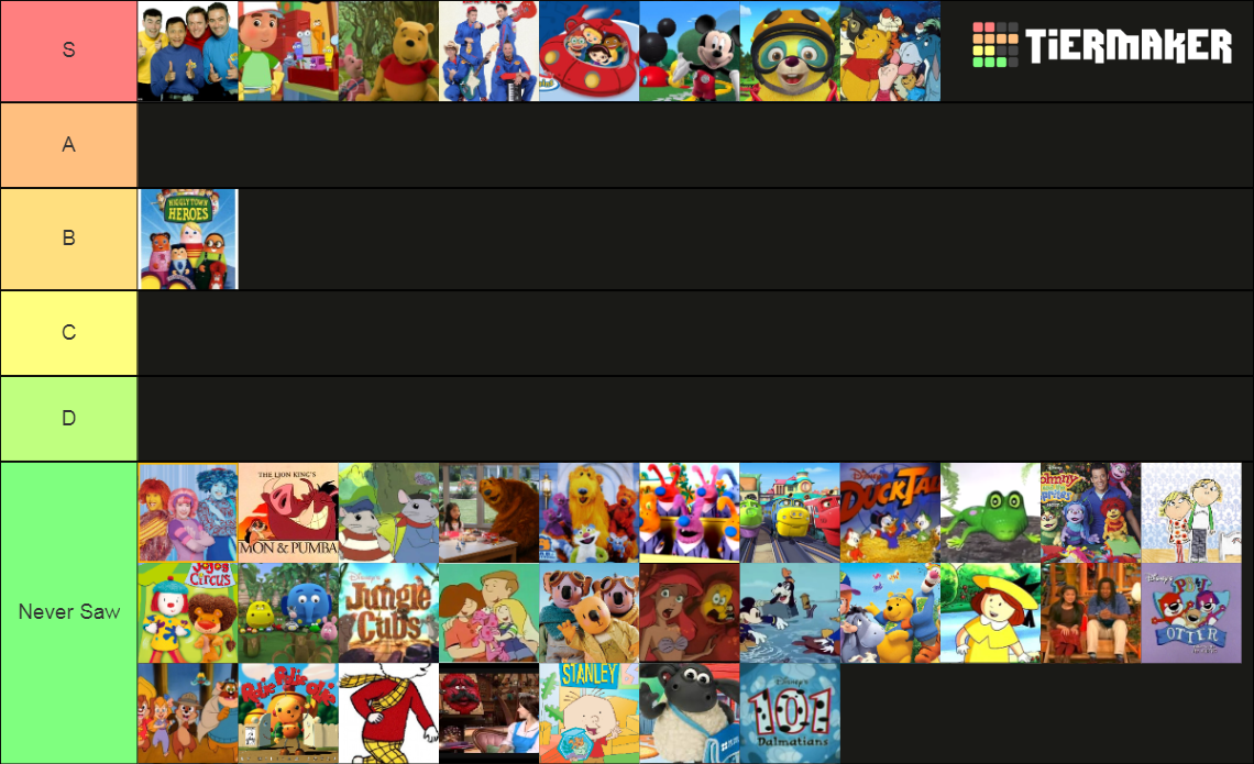 Shows that Aired on Playhouse Disney Tier List (Community Rankings) - TierMaker