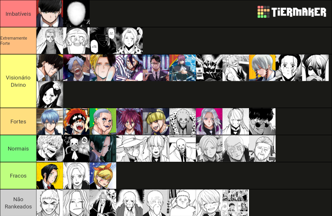 Mashle PowerScaling Tier List (Community Rankings) - TierMaker