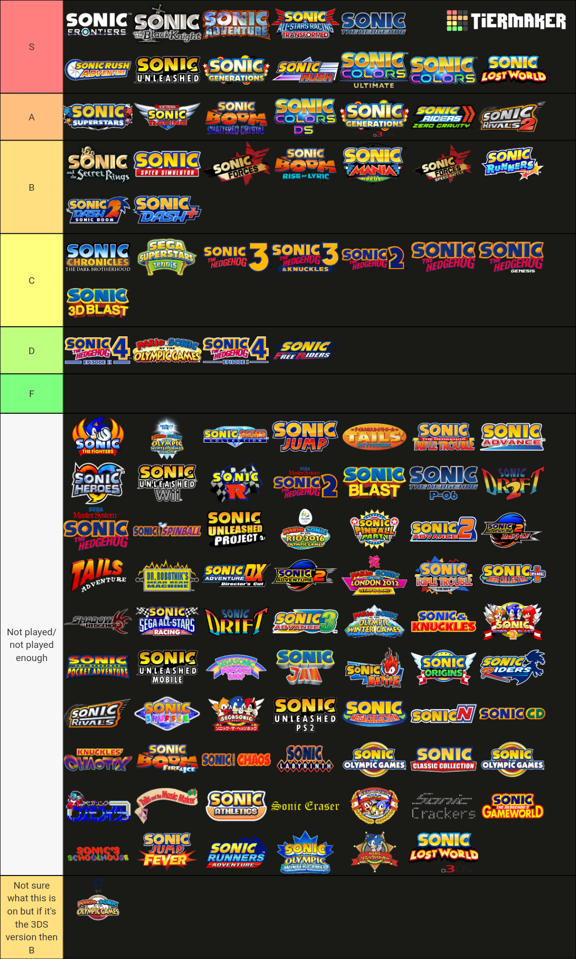 Every Sonic Game (updated 2022) Tier List (Community Rankings) - TierMaker