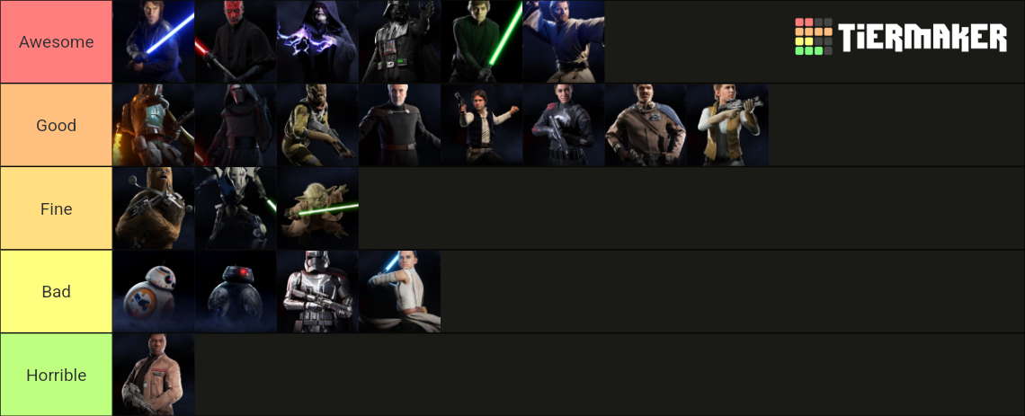 Star Wars: Battlefront II (All 22 Characters Ranking) Tier List ...