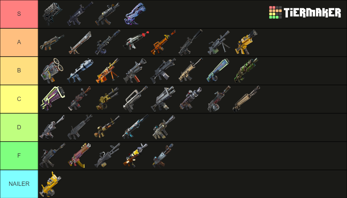 Fortnite STW Assault Rifles (2023) Tier List (Community Rankings ...