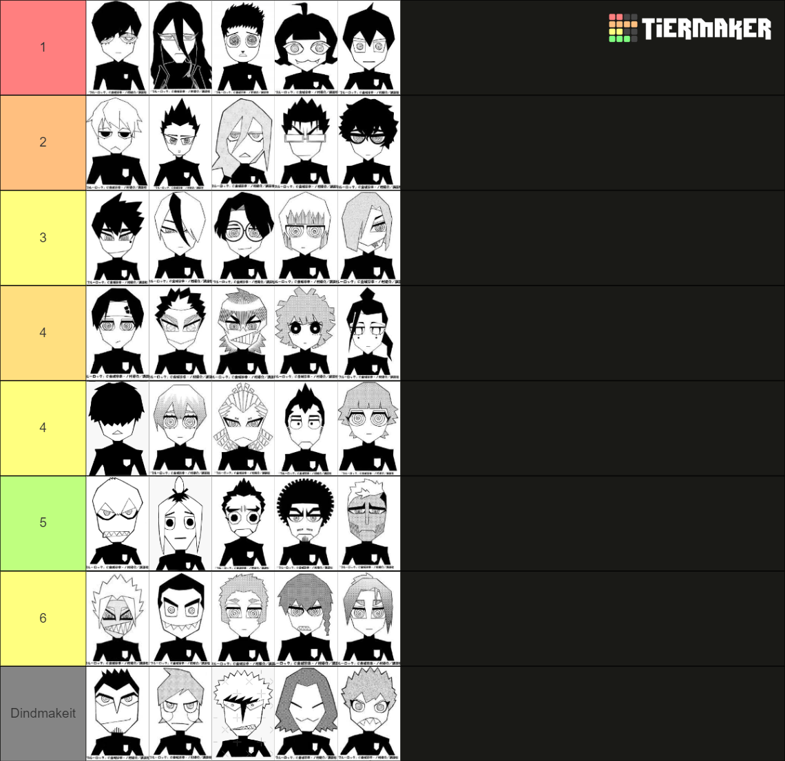 Second Selection Tier List (Community Rankings) - TierMaker