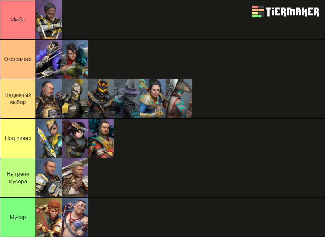 Shadow Fight Arena Updated Tier List (Community Rankings) - TierMaker