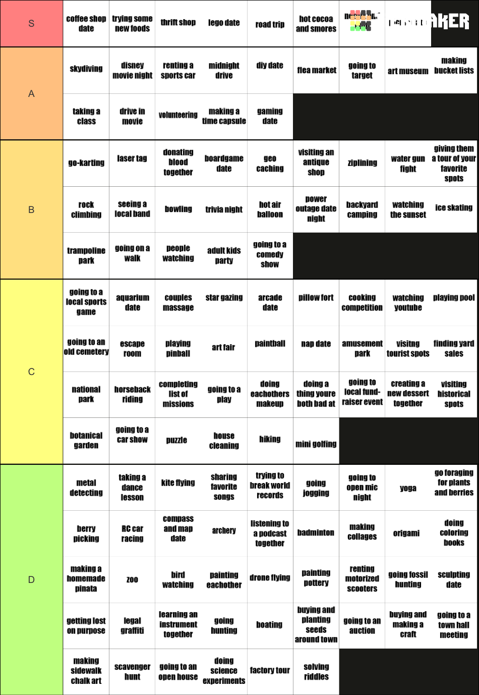 date ideas Tier List (Community Rankings) - TierMaker
