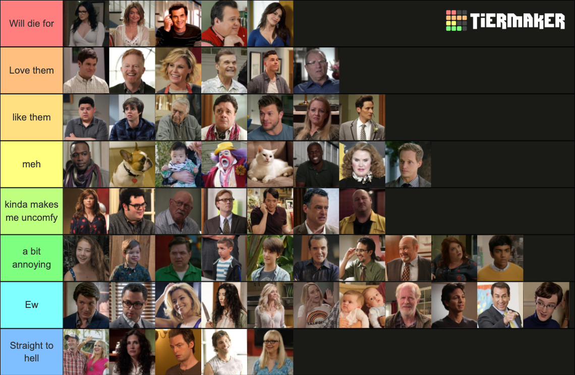 Modern Family Ultimate list Tier List (Community Rankings) - TierMaker
