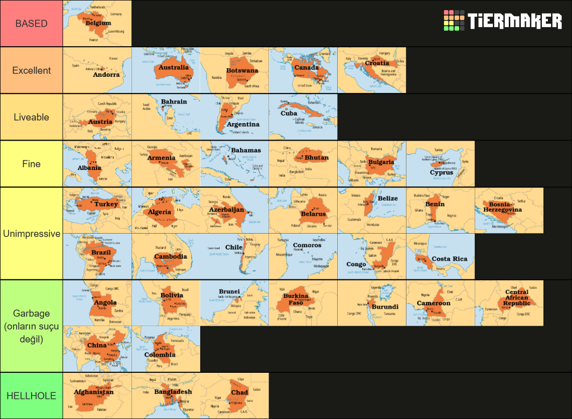 Country Tier List (Community Rankings) - TierMaker