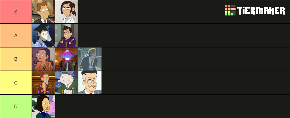 inside job S2 characters Tier List (Community Rankings) - TierMaker