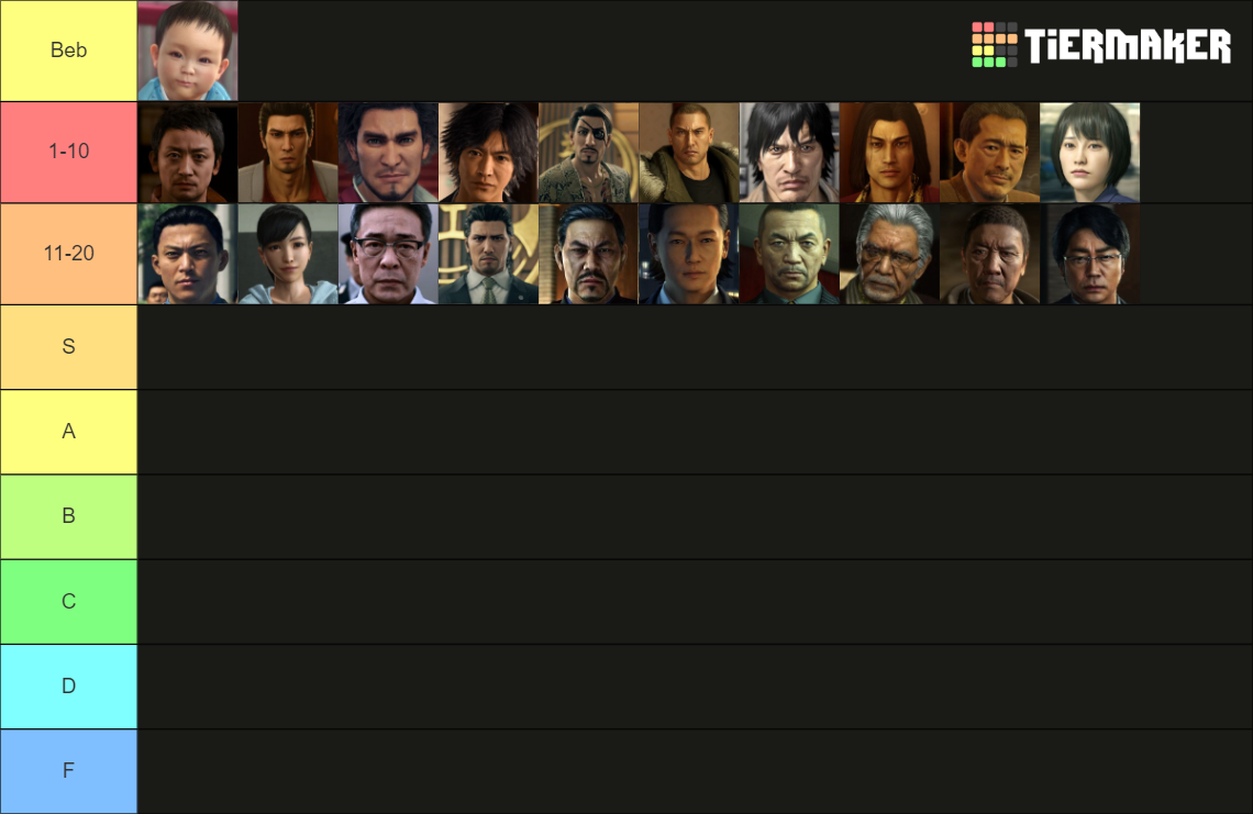 Yakuza/Judgment Character Tierlist Tier List (Community Rankings ...