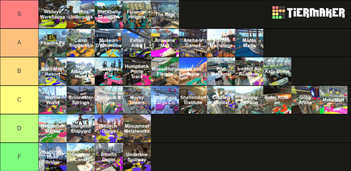 All Splatoon Stages/Maps (1,2, and 3) Tier List (Community Rankings ...