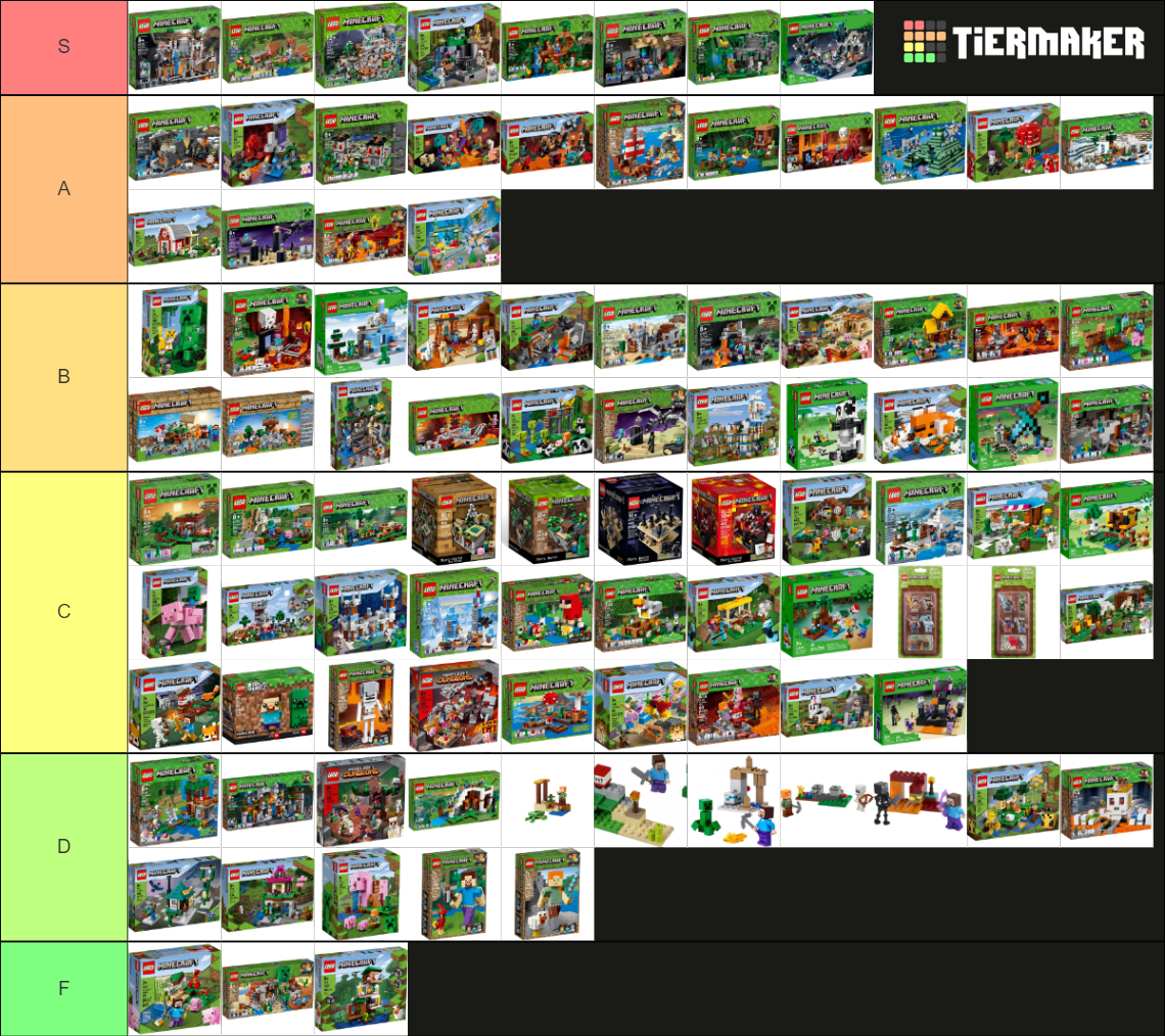 Every LEGO Minecraft Set from 2012 - 2023 Tier List (Community Rankings ...