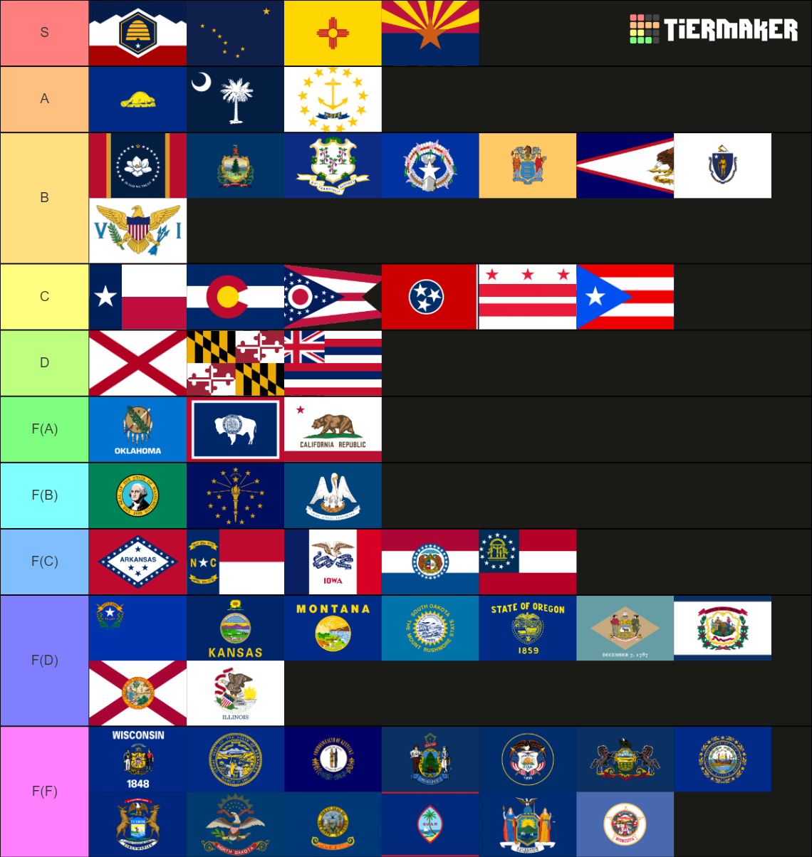 USA's State & Territory Flags Tier List (Community Rankings) - TierMaker