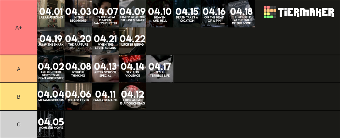 Supernatural season 4 Tier List (Community Rankings) - TierMaker
