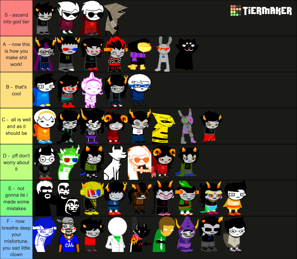 Homestuck Characters Original Series Ultimate Tierlist Tier List ...