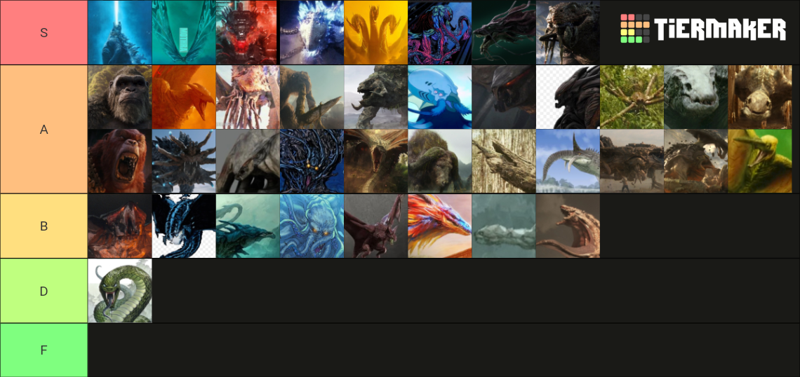 Monsterverse all kaiju (2024) Tier List (Community Rankings) - TierMaker