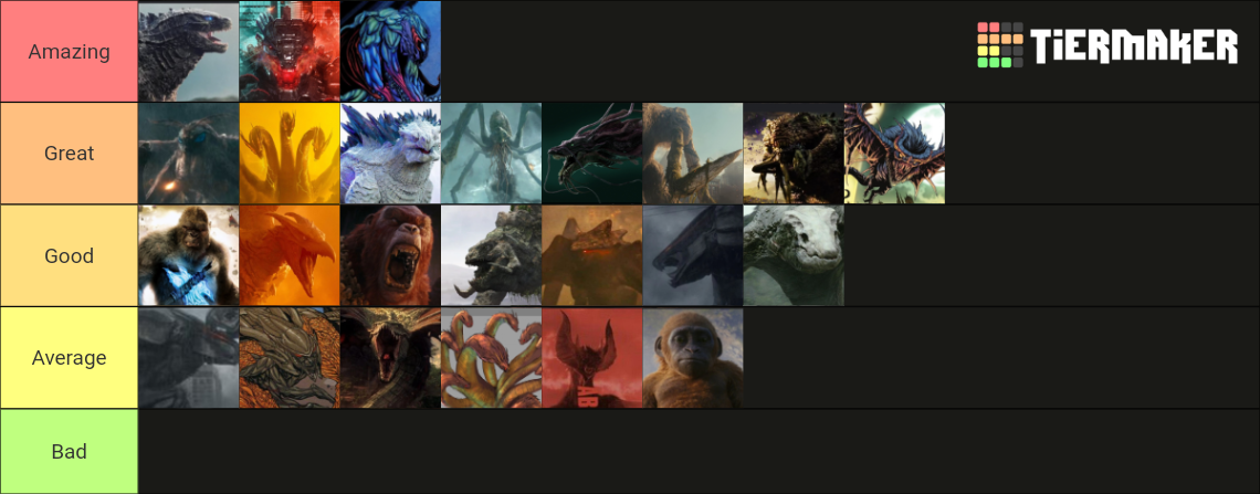 Monsterverse kaiju Tier List (Community Rankings) - TierMaker