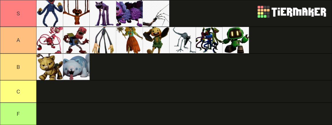 Poppy playtime characters Tier List (Community Rankings) - TierMaker