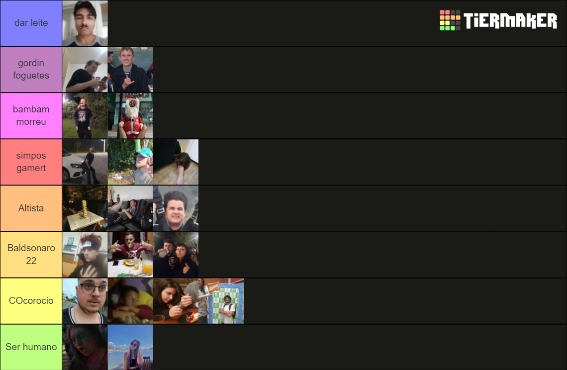 Lista dos ++ Tier List (Community Rankings) - TierMaker