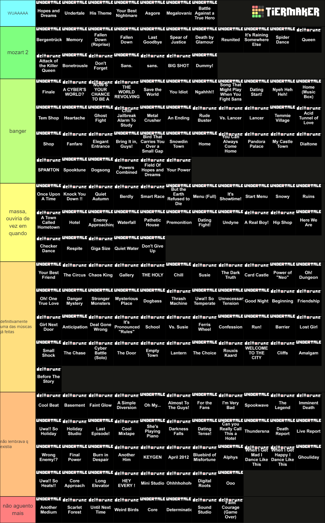 Entire Undertale/Deltarune Soundtrack Tier List (Community Rankings ...