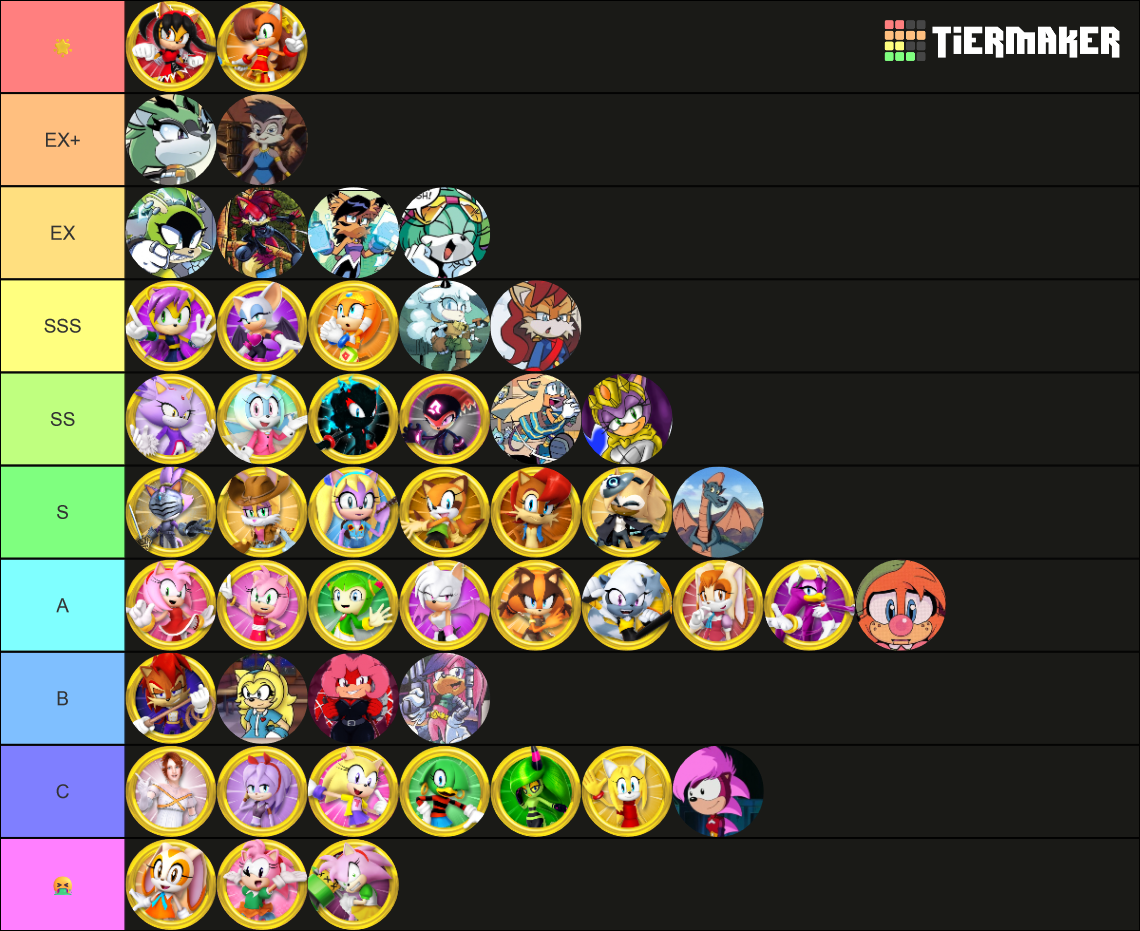 Sonic Female Characters Tier List (Community Rankings) - TierMaker