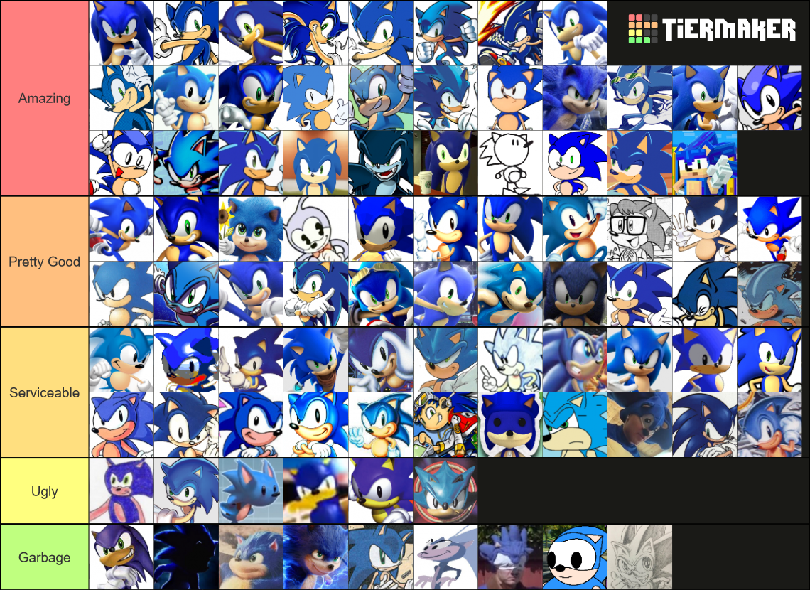 Sonic Designs/Iterations (Multi-Use + Fanworks) Tier List (Community ...